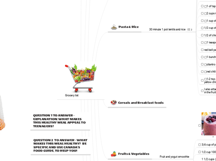 Ingredient List and Questions - Grade 8 - Mind Map