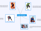 Super Heroes - Mind Map