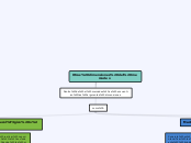 mercadeo social - Concept Map