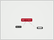 atomic models 1 - Mind Map
