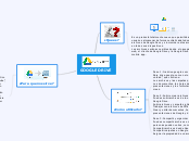 GOOGLE DRIVE - Mind Map