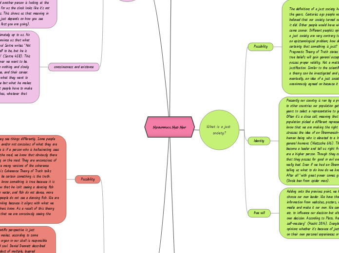 Metaphysics Mind Map - Mind Map
