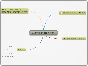 DIABETES MELLITUS TIPO 2 - Mind Map