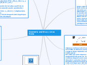 Geometría analitíca y Línea Recta - Mind Map