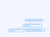 ACTIVIDAD 2 MODULO 4 - Concept Map