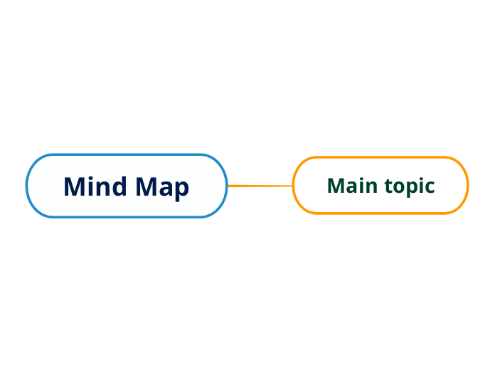 Mind Map - Mind Map