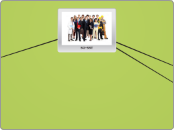 Salud Ocupacional SG-SST - Mind Map