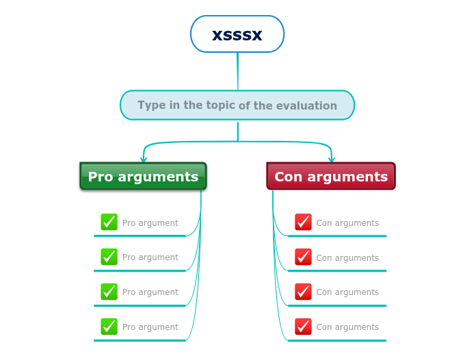xsssx - Mind Map