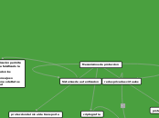 james cabrera 2 - Concept Map