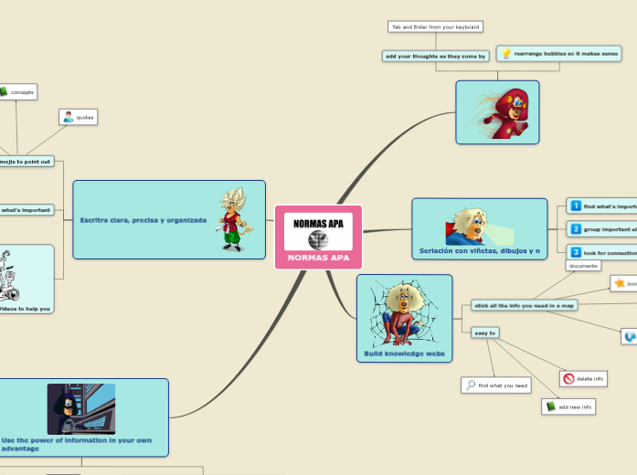 NORMAS APA - Mind Map