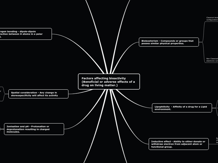 Factors affecting bioactivity (Beneficial ...- Mind Map