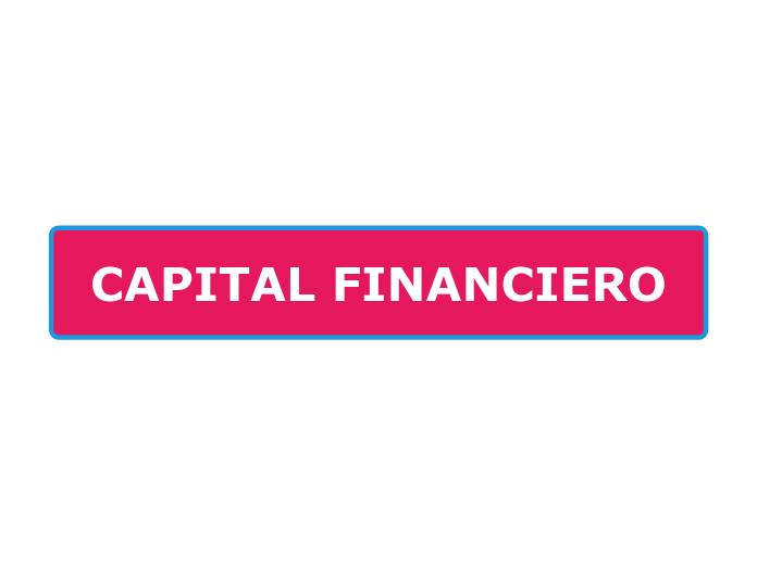 CAPITAL FINANCIERO - Mind Map