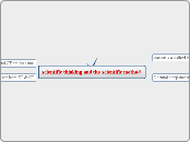 scientific thinking and scientific method - Mind Map