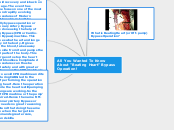 All You Wanted To Know About Beating Heart...- Mind Map