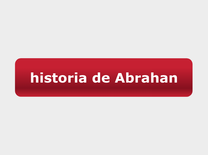 historia de Abrahan - Mind Map