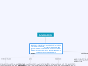 EL CUENTO - Mind Map