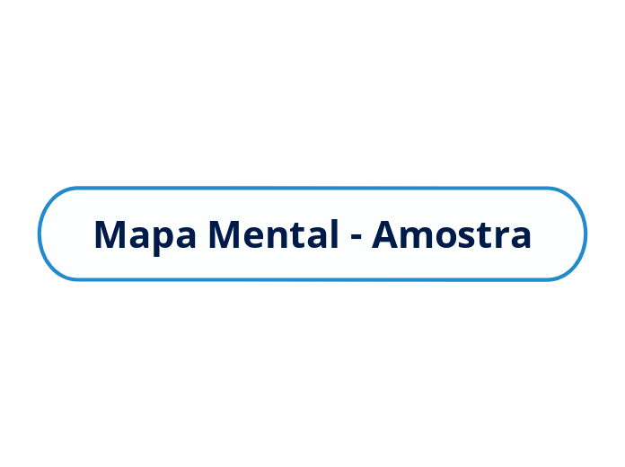 Mapa Mental - Amostra - Mind Map