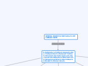 GENERALIDADES DE LA PLANEACIÓN - Concept Map