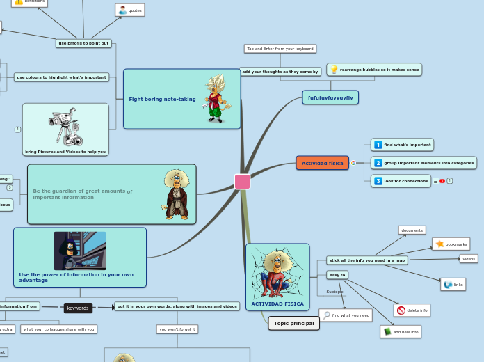 Sample Mind Map - Mind Map