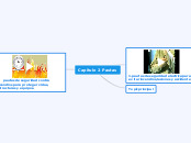 Capitulo 2 Pautas - Mind Map