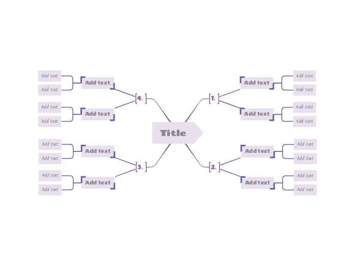 Numbered branches (light) - Mind Map