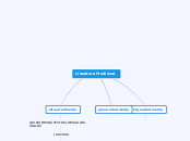 Literatura Medieval. - Mind Map