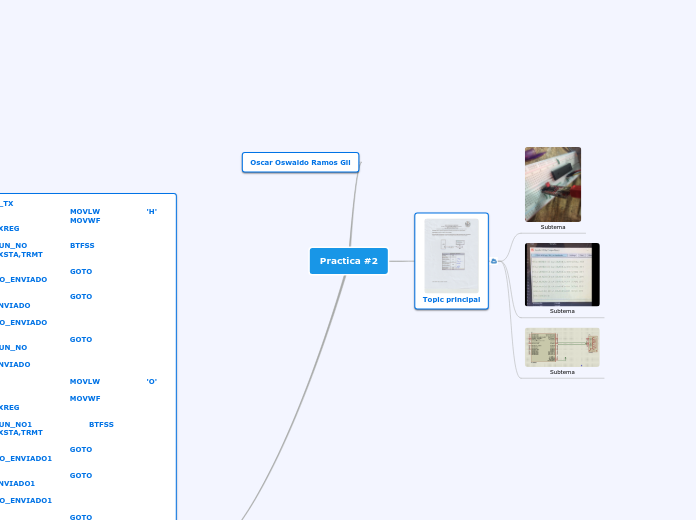 Practica #2 - Mind Map