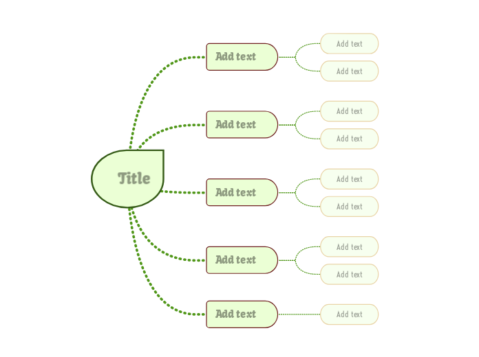 Green drop (light) - Mind Map