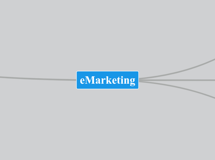 eMarketing | Mapa mental Mindomo