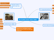 The soviet union under stalin - Mind Map