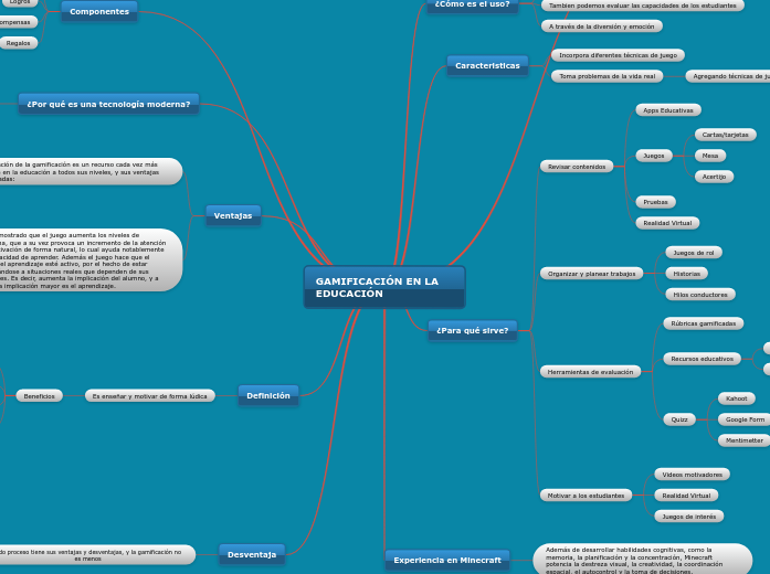 GAMIFICACIÓN EN LA EDUCACIÓN - Mind Map
