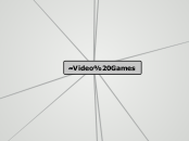 Video Games - Mind Map