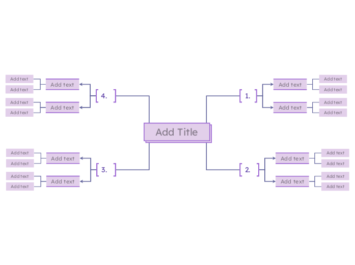 Numbered branches (light) - Mind Map