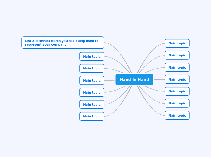 Logo Mind Map - Mind Map