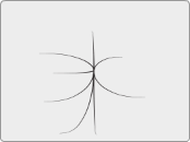 hip hop dancing - Mind Map