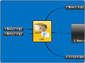 MAPA PRUEBA - Mind Map