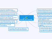 Mendel and his peas - Mind Map