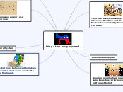 Why a two party system? - Mind Map