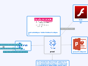 prezi - Mind Map