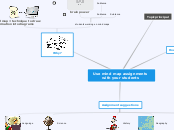 Sample Mind Map - Mind Map