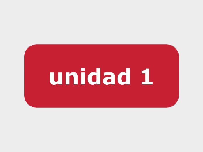 unidad 1 - Mind Map