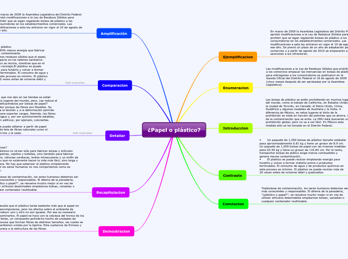 ¿Papel o plástico? - Mind Map