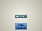 CHAPTER 7 - Mind Map