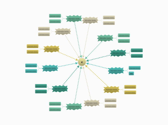 c - Mind Map