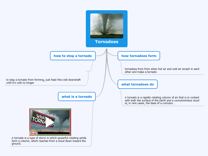 Tornadoes - Mind Map