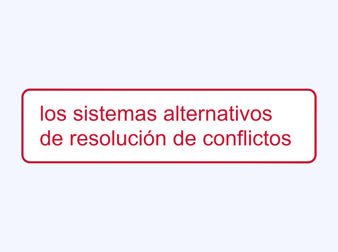 los sistemas alternativos de resolución de...- Mind Map los sistemas alternativos de resolución de...- Mind Map