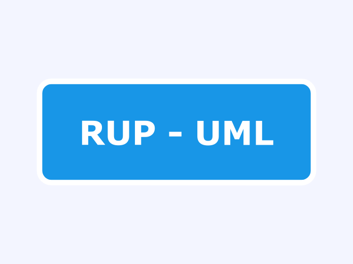 RUP - UML - Mind Map