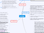 La Célula - Mind Map