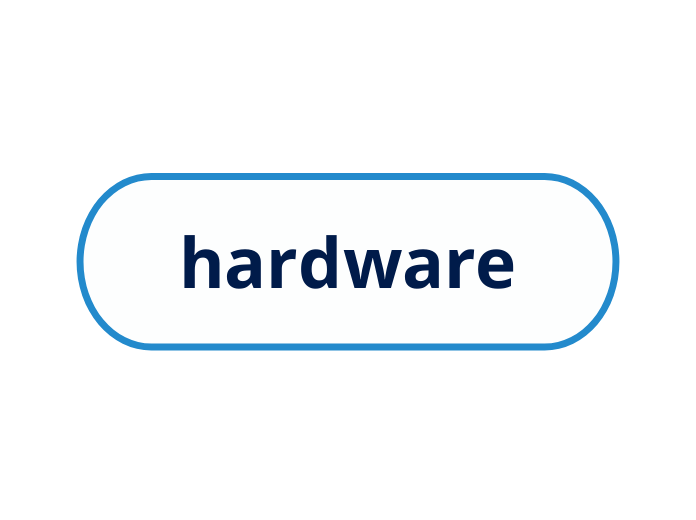 hardware - Mind Map