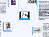 ww2 mind map - Mind Map